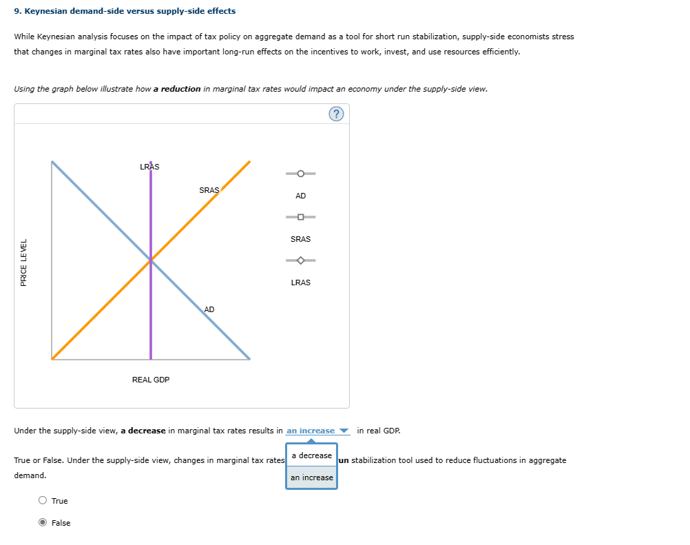 Solved 9. Keynesian demand-side versus supply-side effects | Chegg.com
