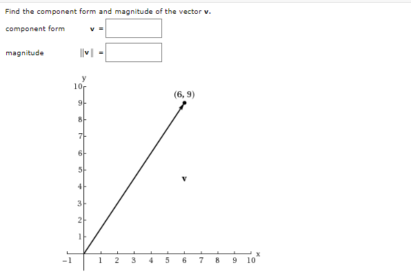 Solved Find the component form and magnitude of the vector | Chegg.com