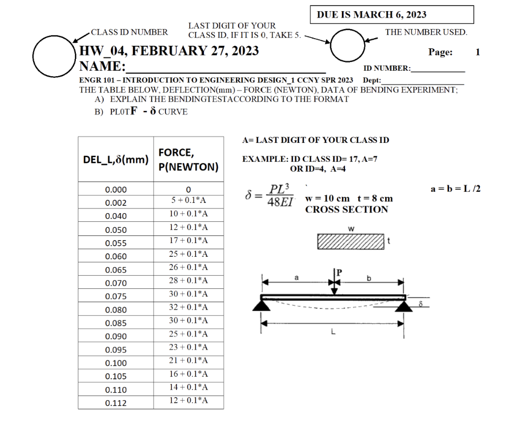 DUE IS MARCH 6, 2023 CLASS ID NUMBER CLASS ID, IF | Chegg.com