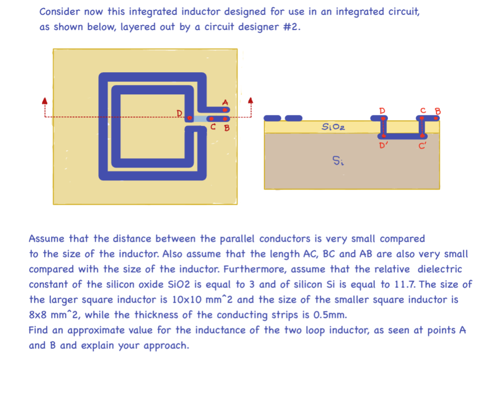 Solved Consider now this integrated inductor designed for | Chegg.com