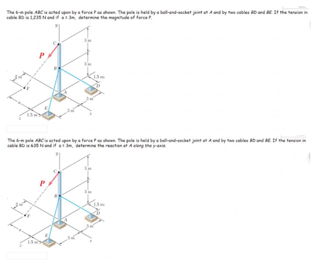 Solved The 6-m pole ABC is acted upon by a force P as shown. | Chegg.com