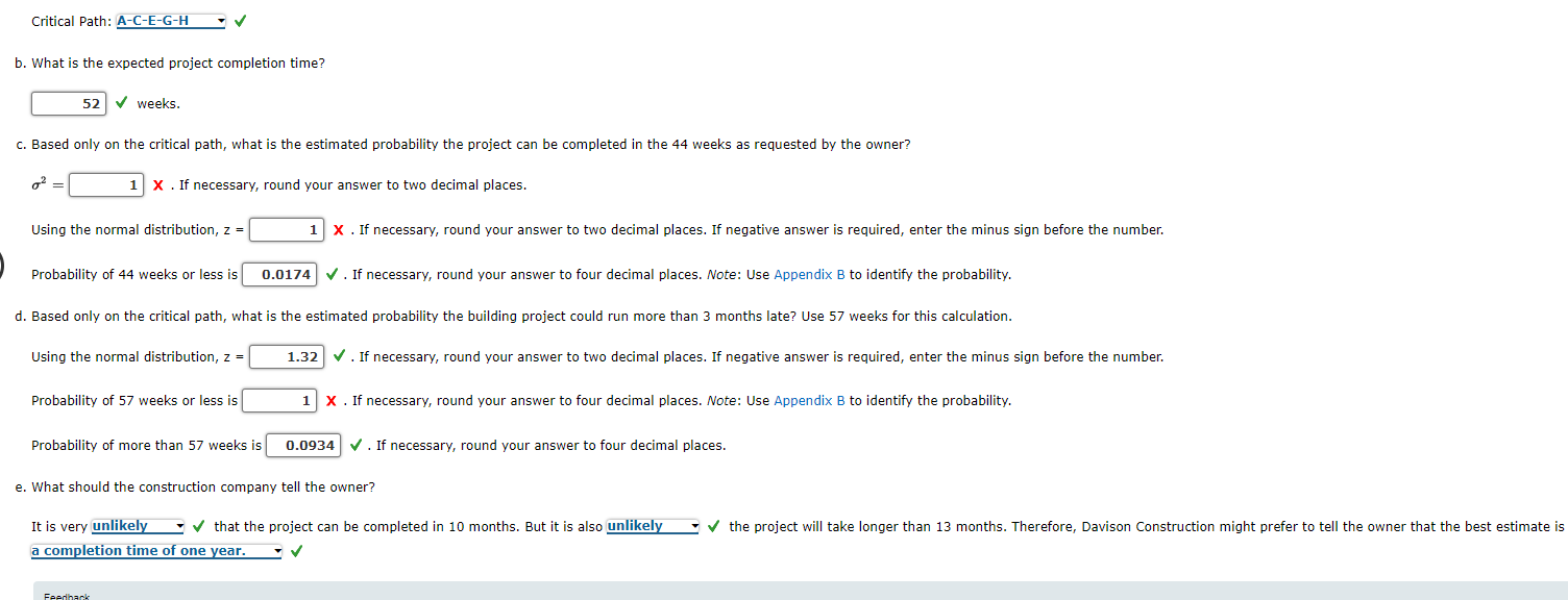 Solved b. What is the expected project completion time? | Chegg.com