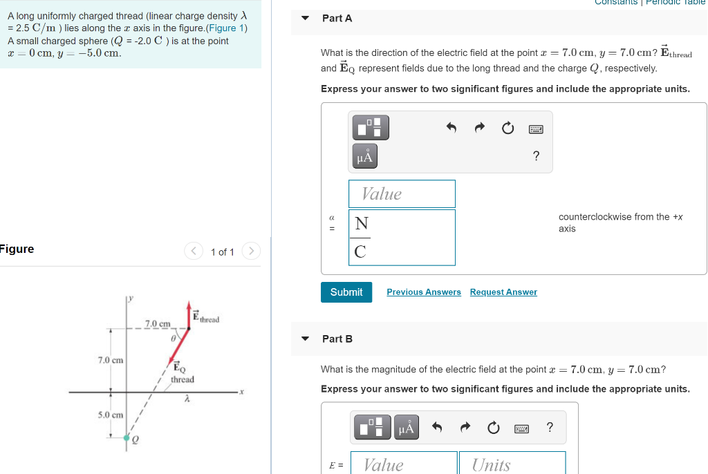 Solved odic Table Part A A long uniformly charged thread | Chegg.com