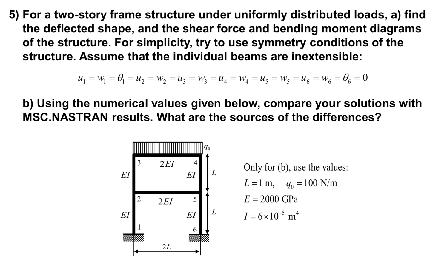 Solved For a two-story frame structure under uniformly | Chegg.com