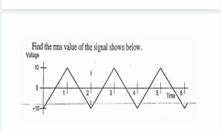 Solved Find the rms value of the signal shown below. Voltage | Chegg.com