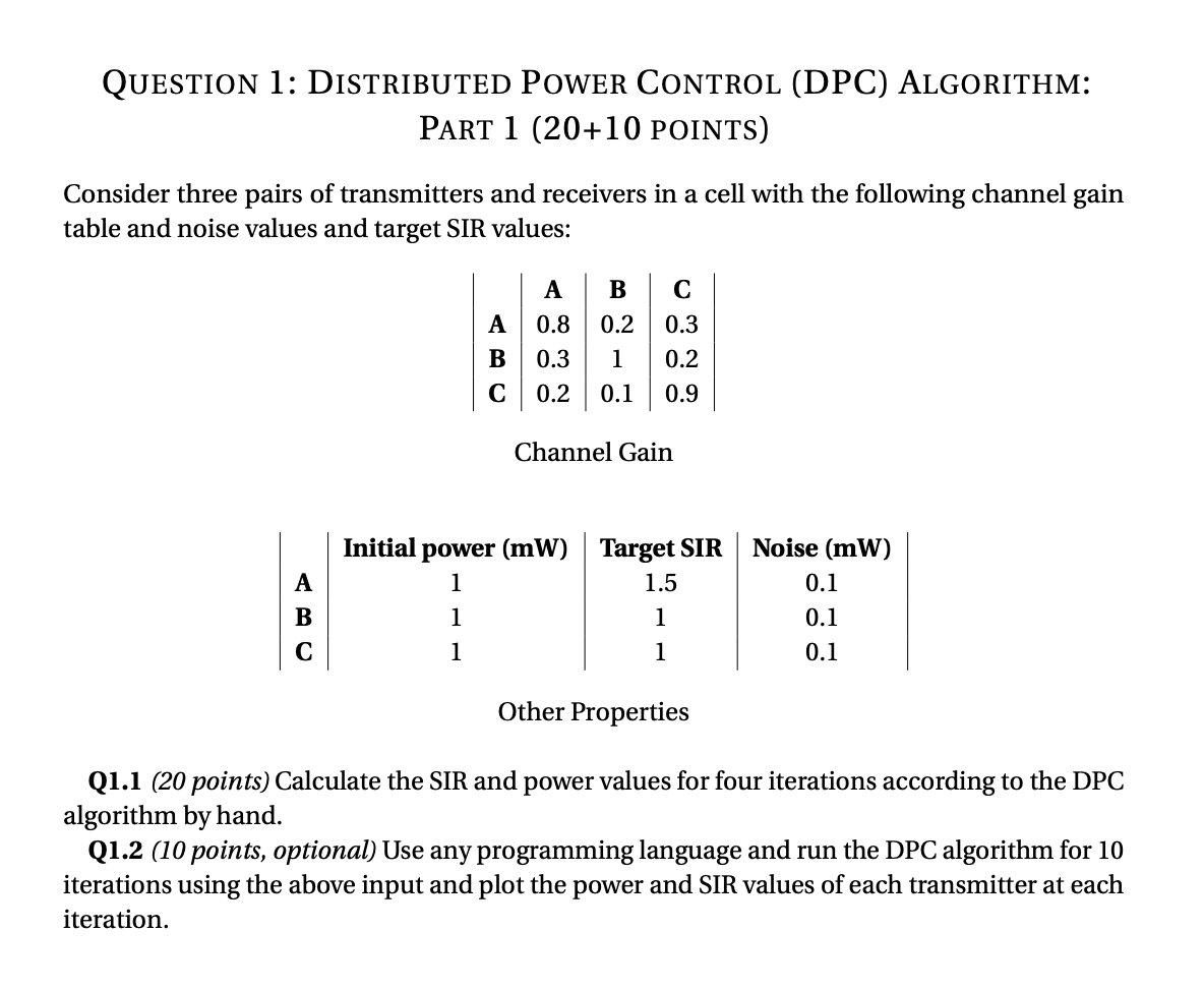 QUESTION 1: DISTRIBUTED POWER CONTROL (DPC) | Chegg.com