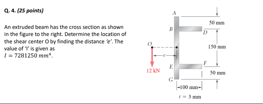 Solved An extruded beam has the cross section as shown in | Chegg.com