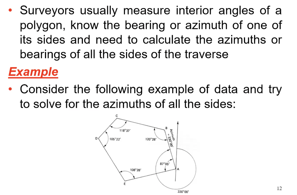 Solved Surveyors usually measure interior angles of a | Chegg.com
