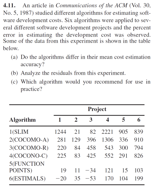 Solved 4.11. An article in Communications of the ACM (Vol. | Chegg.com