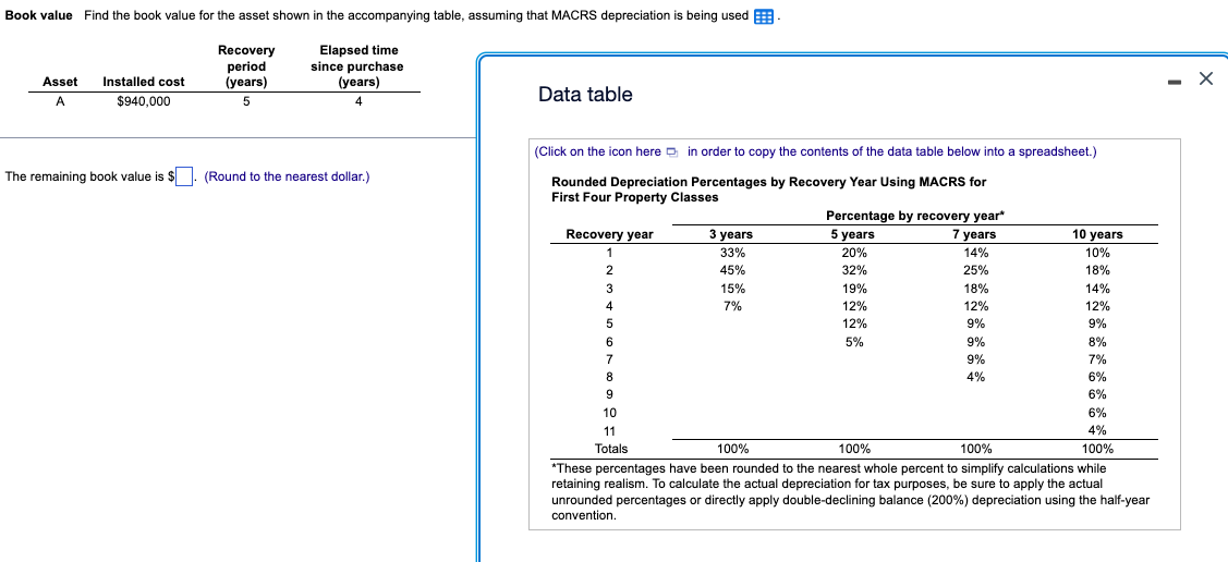 Solved Data table (Click on the icon here in order to copy | Chegg.com