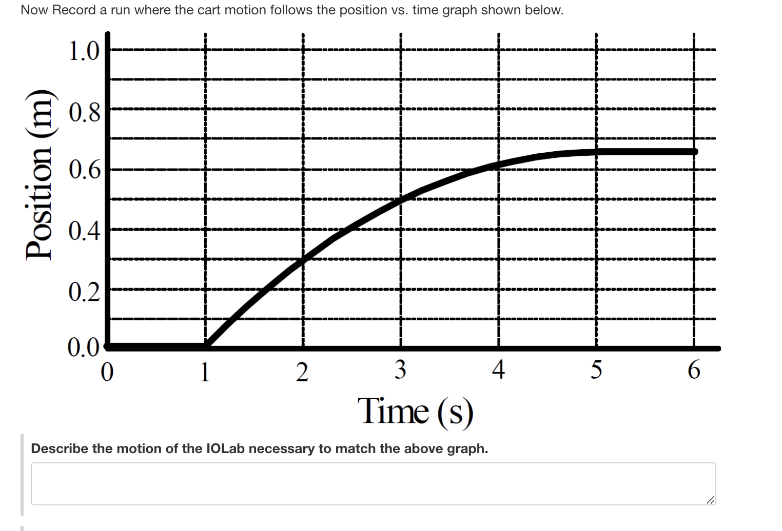 Solved Describe the motion of the IOLab necessary to match | Chegg.com