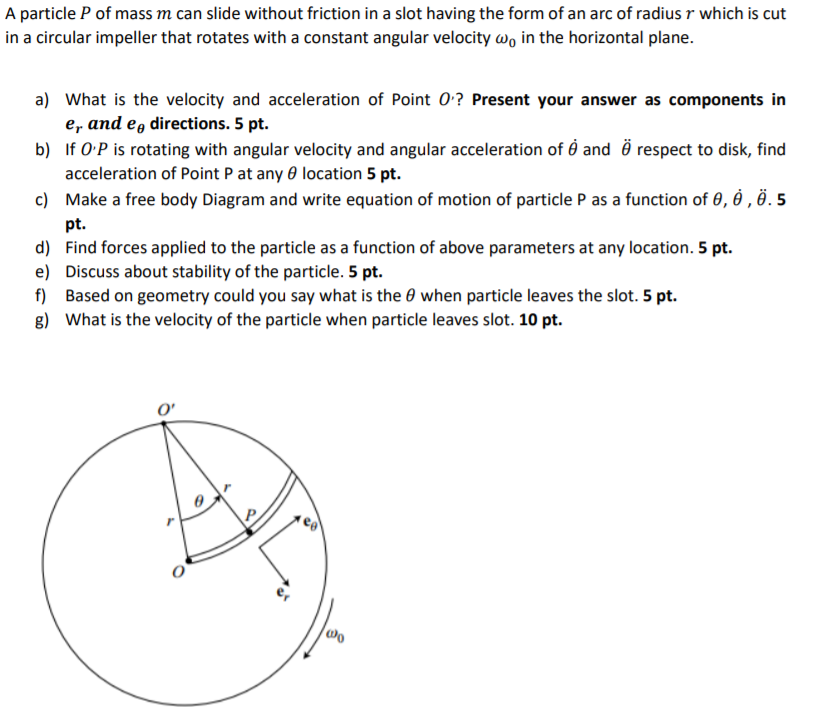 A particle P of mass m can slide without friction in | Chegg.com