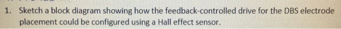 Solved Sketch a block diagram showing how the | Chegg.com