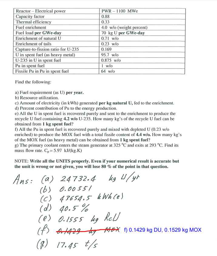 Solved fuel requirement Find the following:a) ﻿Fuel | Chegg.com