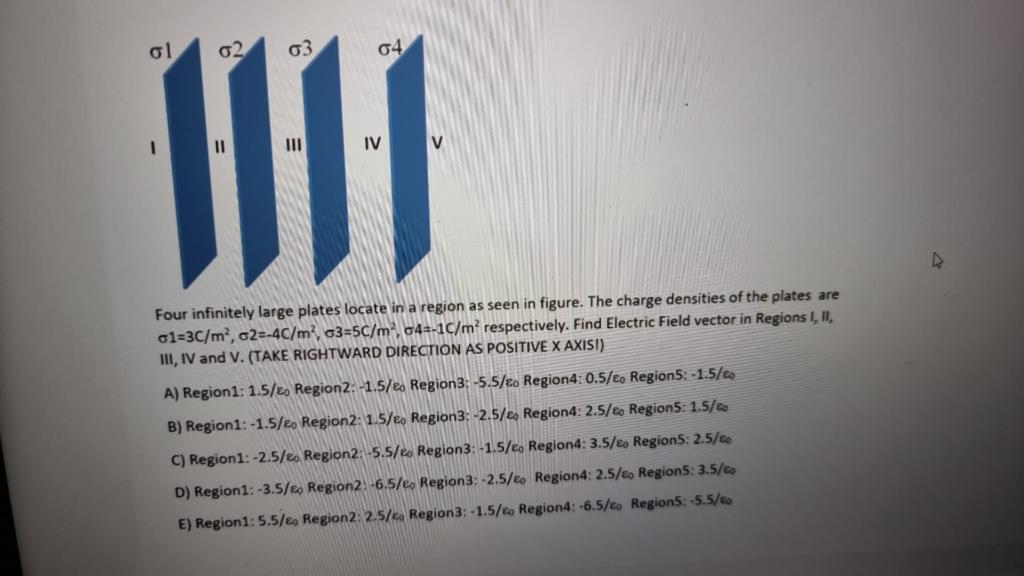 Solved Four infinitely large plates locate in a region as | Chegg.com