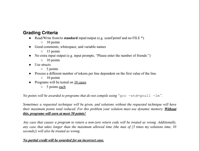 Solved Organization Objective Give practice with dynamic | Chegg.com