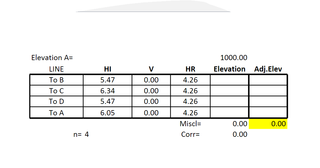 Problem 1 (of 1) Using the three-page Excel table | Chegg.com