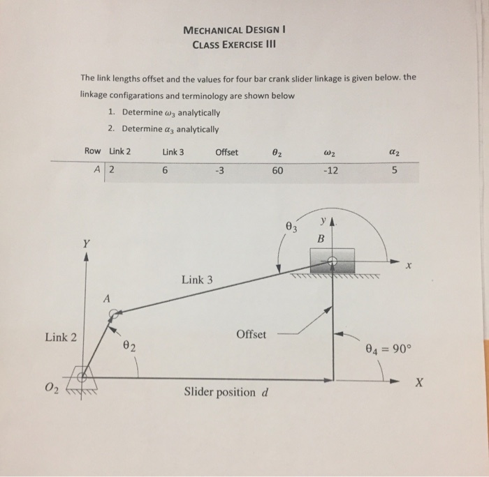 Solved The link lengths offset and the values for four bar | Chegg.com