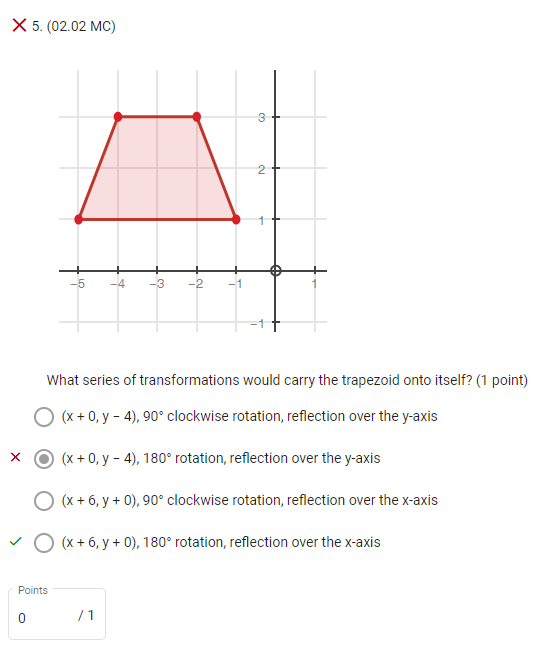 Solved What series of transformations would carry the | Chegg.com