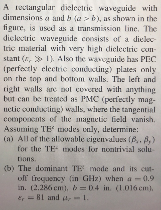 Solved A rectangular dielectric waveguide with dimensions a | Chegg.com