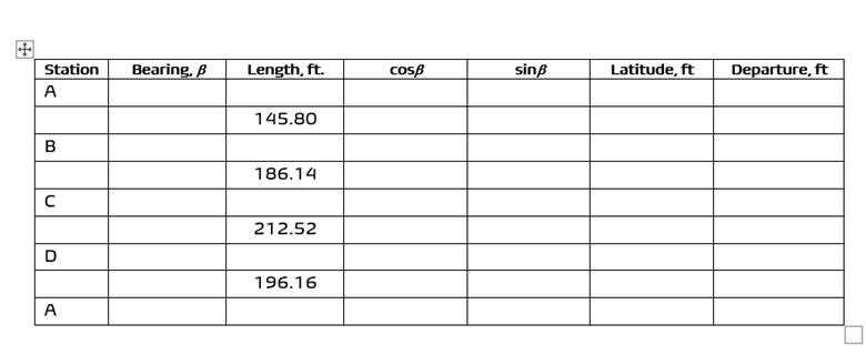 Solved Data collected for a loop traverse 1 given below. | Chegg.com