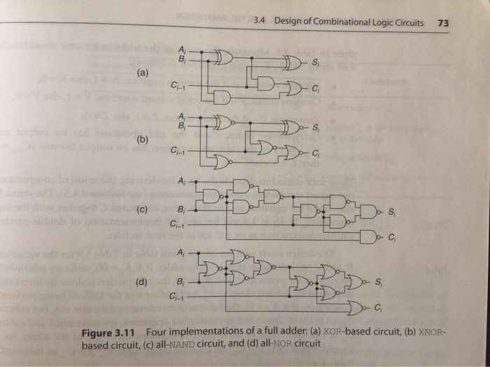 Solved Q. Compare and contrast Ripple-Carry Adder and | Chegg.com