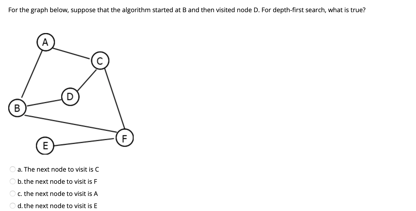 Solved QUESTION 7 For an inorder traversal of the tree | Chegg.com
