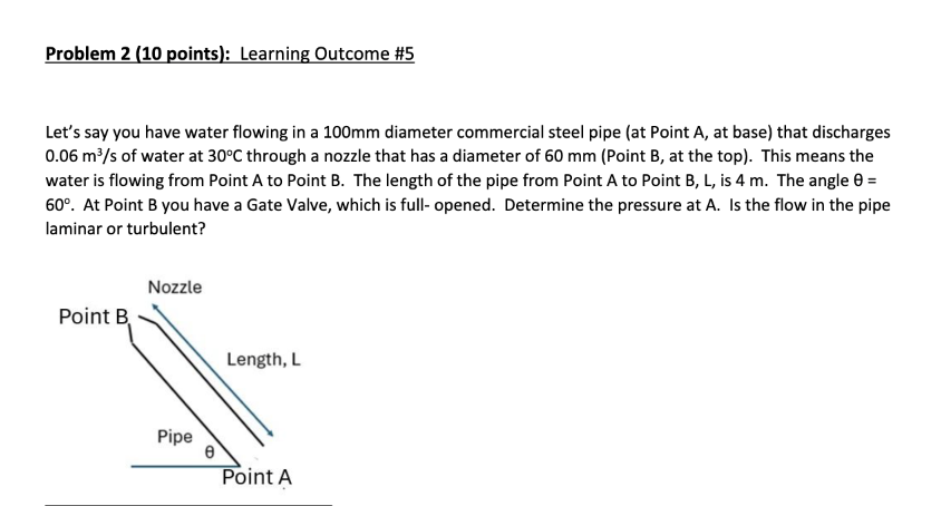 Solved Problem 2 (10 ﻿points): Learning Outcome #5Let's say | Chegg.com