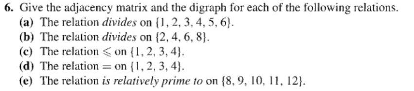 Solved 6. Give the adjacency matrix and the digraph for each | Chegg.com
