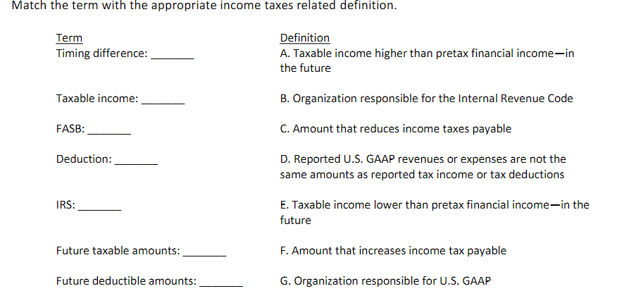 Match the term with the appropriate income taxes | Chegg.com