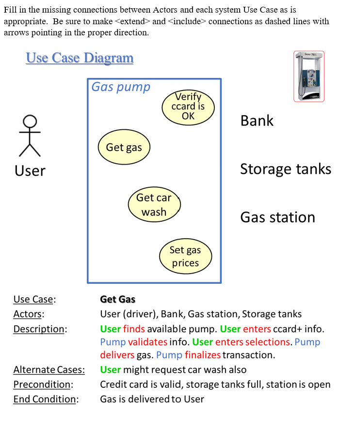Solved Fill in the missing connections between Actors and | Chegg.com