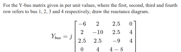 Solved For the Y-bus matrix given in per unit values, where | Chegg.com