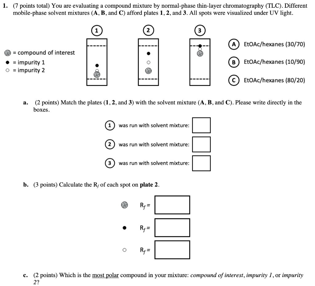 Solved 1. (7 points total) You are evaluating a compound | Chegg.com