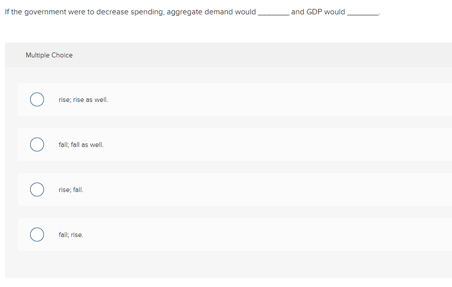 Solved If the government were to decrease spending, | Chegg.com