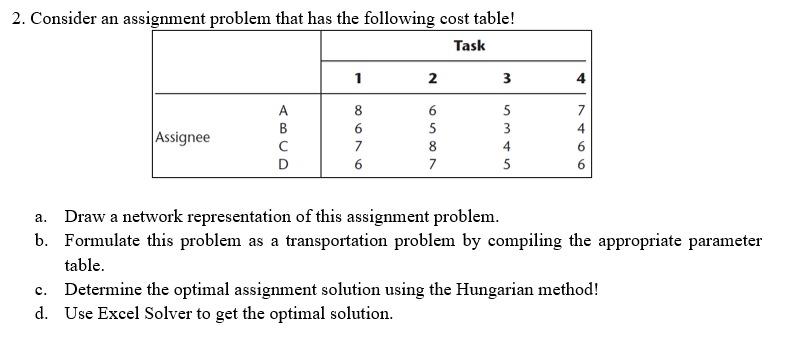 Solved 2. Consider an assignment problem that has the | Chegg.com