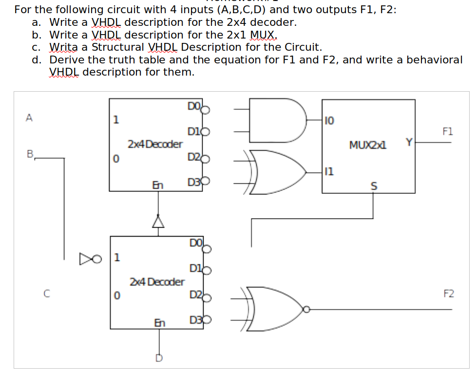 Solved For the following circuit with 4 inputs (A,B,C,D) and | Chegg.com