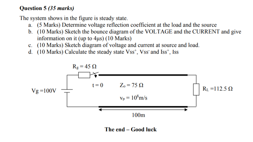 Solved Question 5 (35 marks) The system shows in the figure | Chegg.com