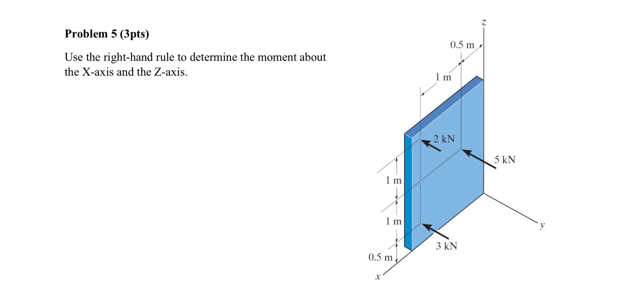 Solved Use the right-hand rule to determine the moment about | Chegg.com