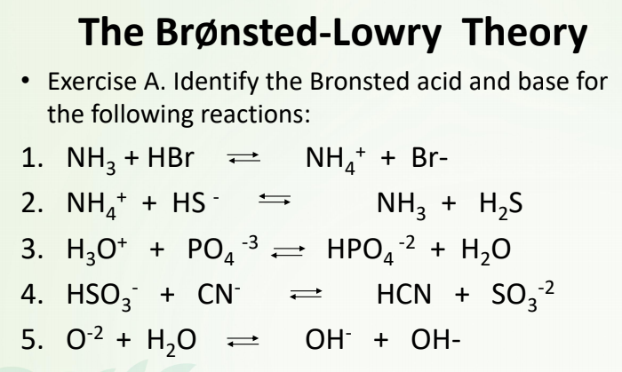 Solved The Brønsted-Lowry Theory • Exercise A. Identify the | Chegg.com