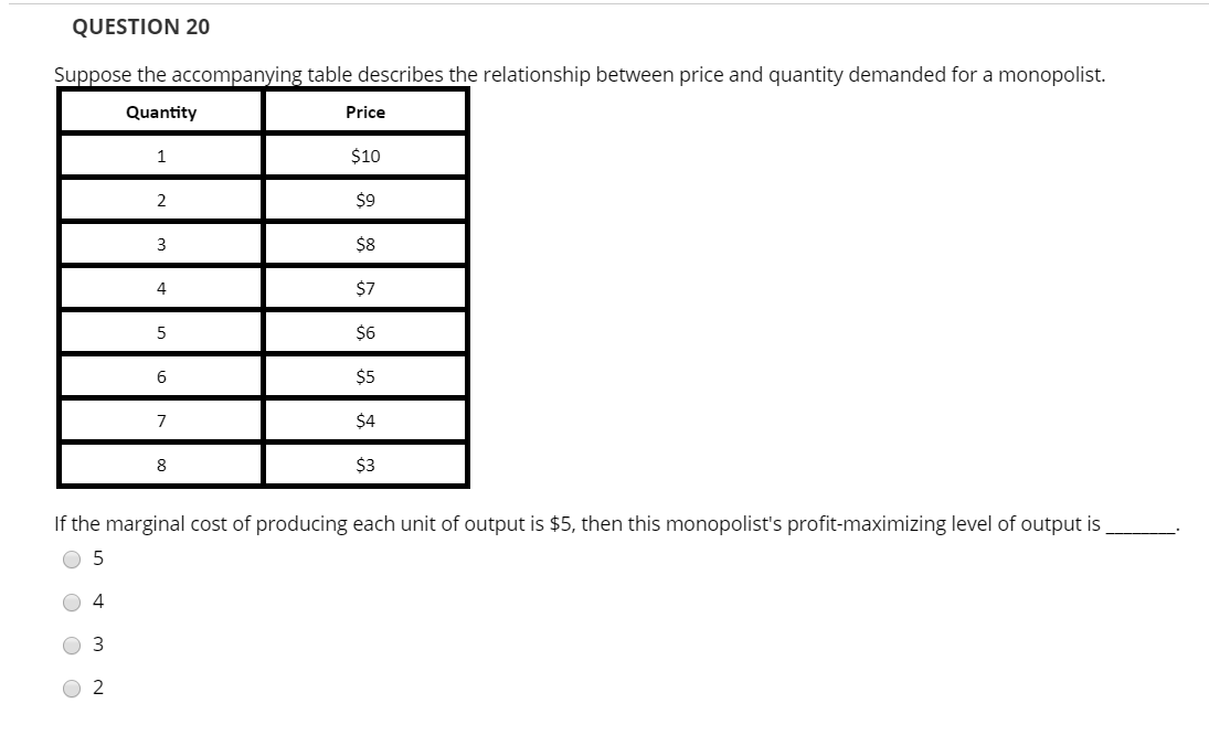 Solved QUESTION 20 Suppose the accompanying table describes | Chegg.com Solved QUESTION 20 Suppose the accompanying table describes | Chegg.com