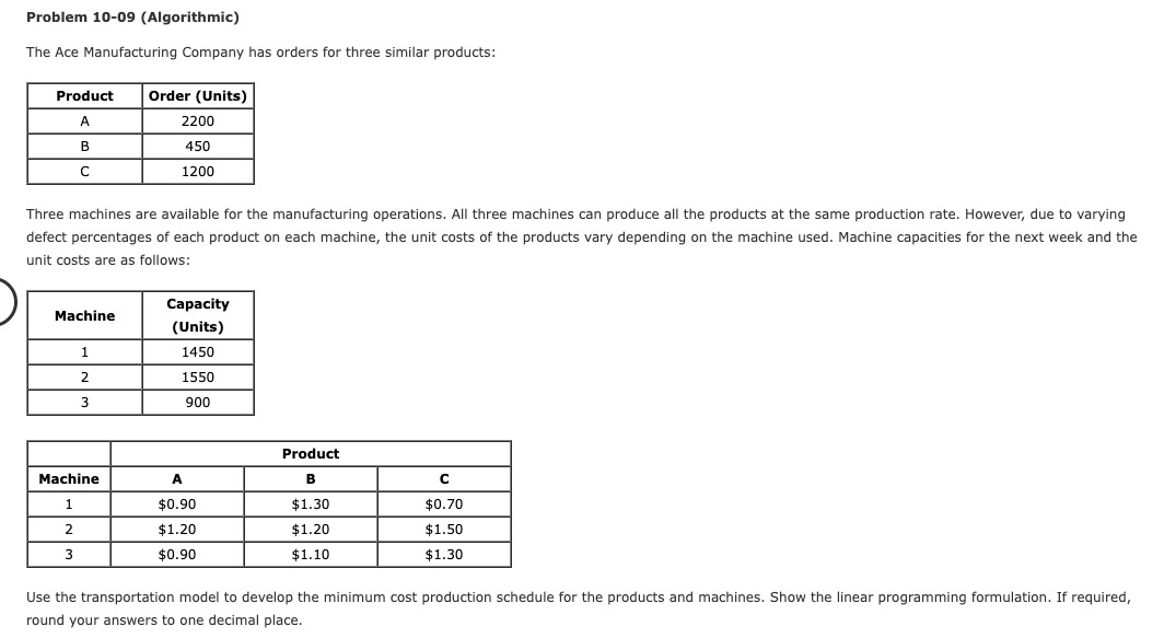 Solved Problem 10-09 (Algorithmic) The Ace Manufacturing | Chegg.com