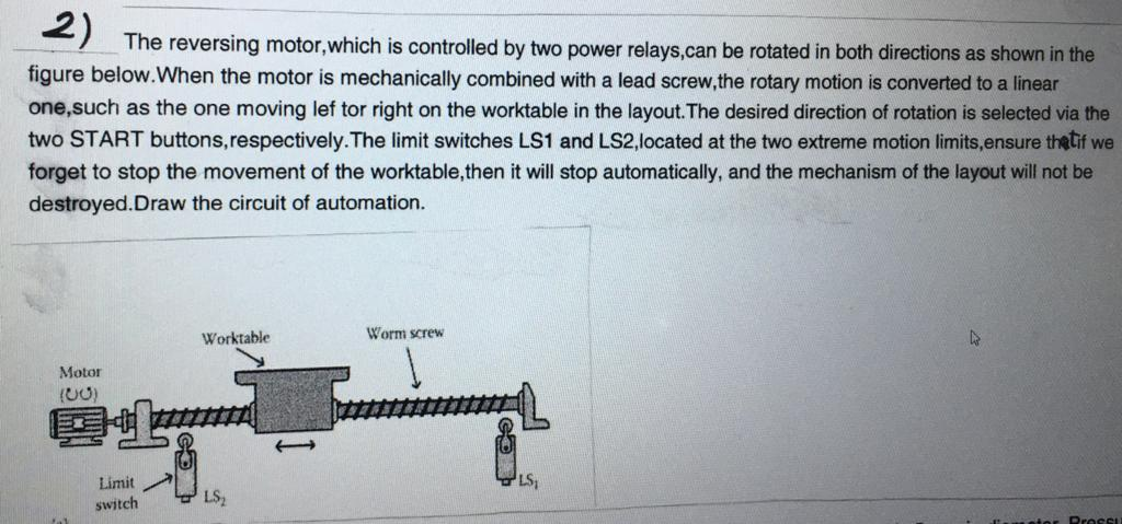 Solved 2) The reversing motor,which is controlled by two | Chegg.com