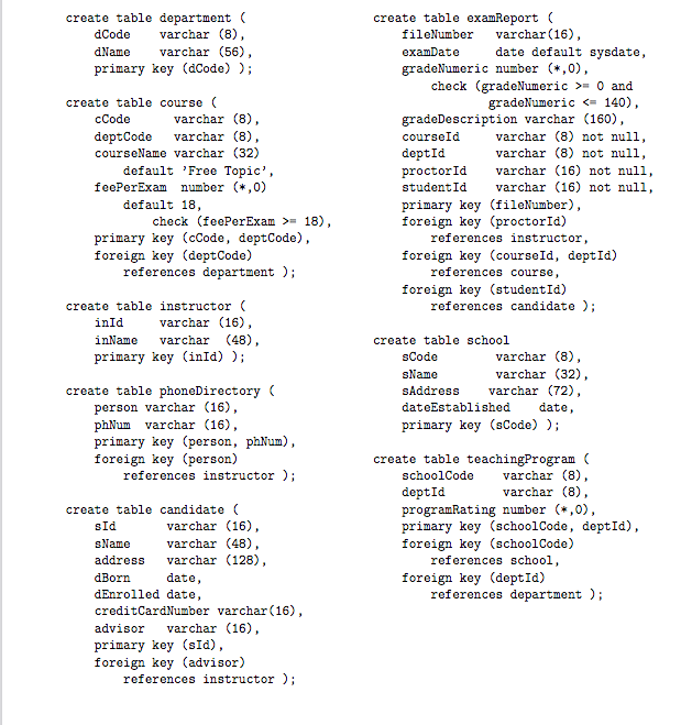 Write (safe) datalog code to implement the following | Chegg.com
