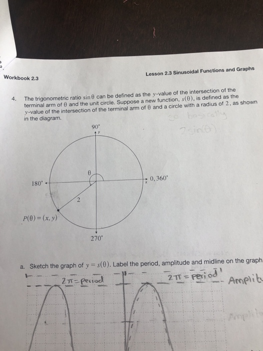 Workbook 2.3 Lesson 2.3 Sinusoidal Functions and | Chegg.com