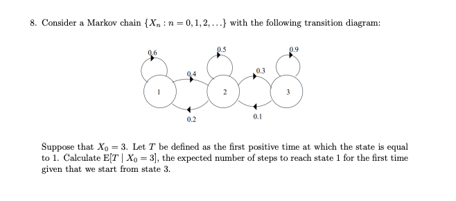 Solved Consider a Markov chain {xn:n=0,1,2,dots} ﻿with the | Chegg.com