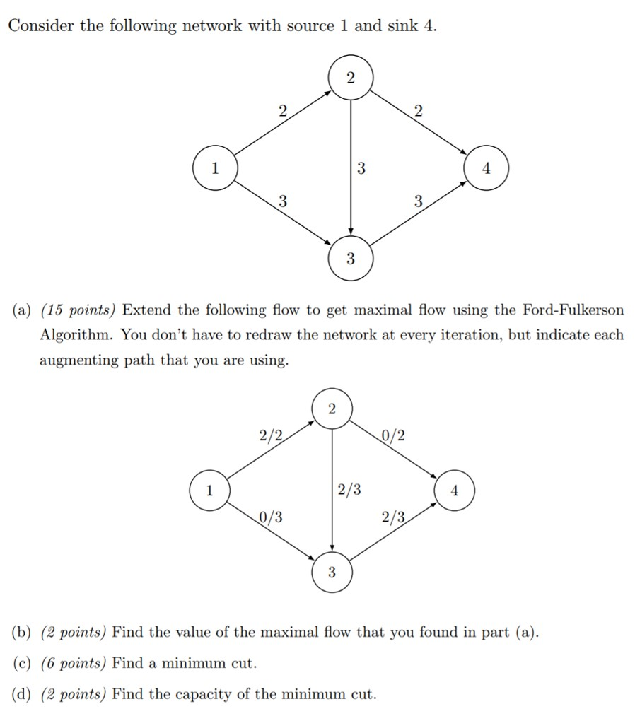 Solved (a) Extend the following flow to get maximal flow | Chegg.com