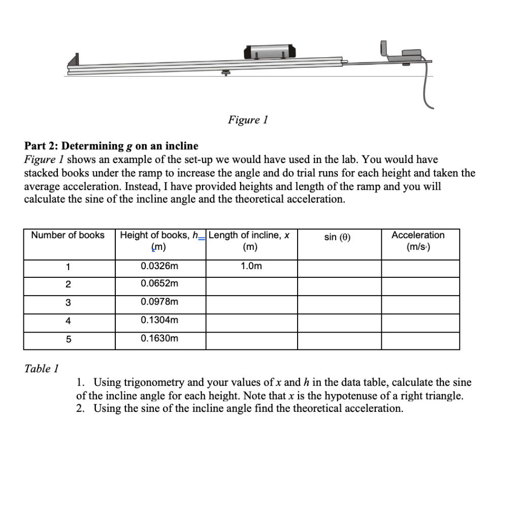 PHYS 151L College Physics I EXPERIMENT 5 | Chegg.com