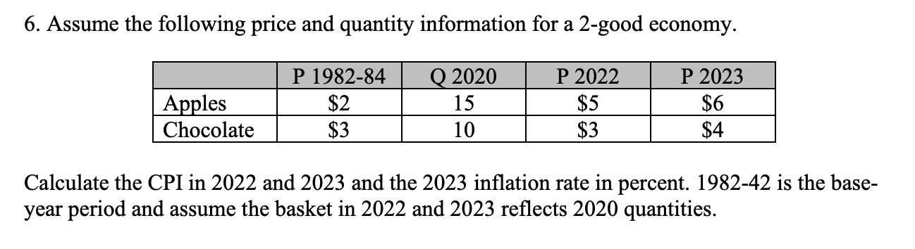 Solved Assume the following price and quantity information | Chegg.com
