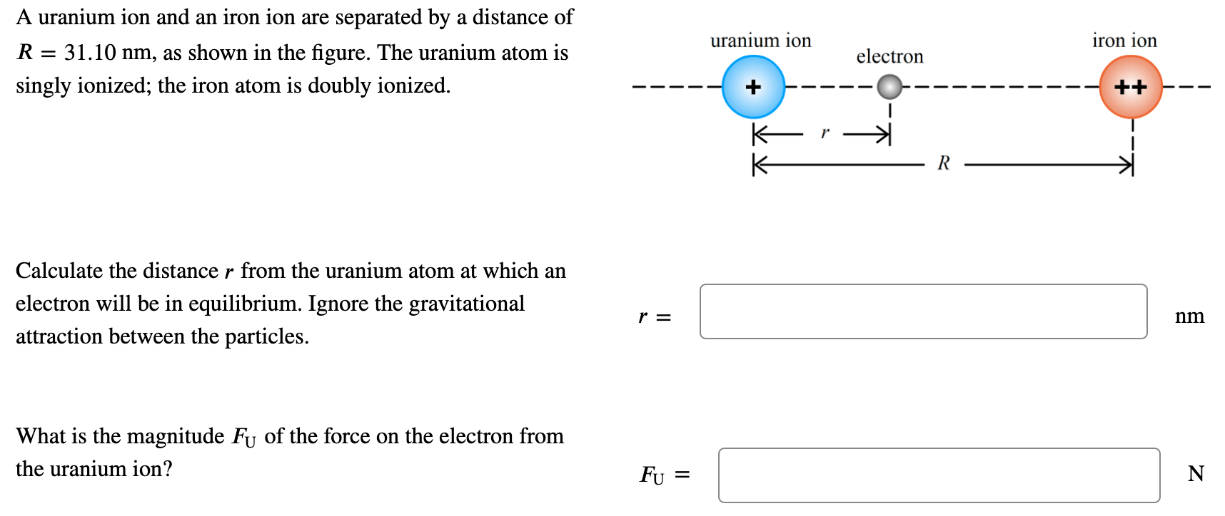 Solved uranium ion iron ion A uranium ion and an iron ion | Chegg.com