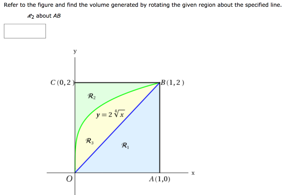 Solved Refer to the figure and find the volume generated by | Chegg.com